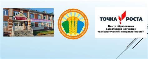 Точка Роста МОУ Большеволковская СОШ ВКонтакте