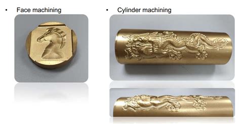 CNC Lathe With C Axis PMC