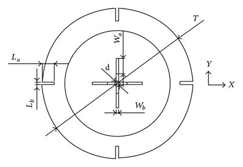 Specification Of The Fermentation System Download Scientific Diagram