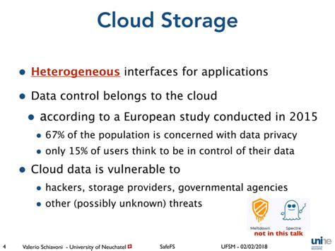 Safefs A Modular Architecture For Secure User Space File Systems One