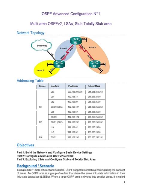 Exercice N°2 Enarsi Pdf Ip Address Osi Protocols