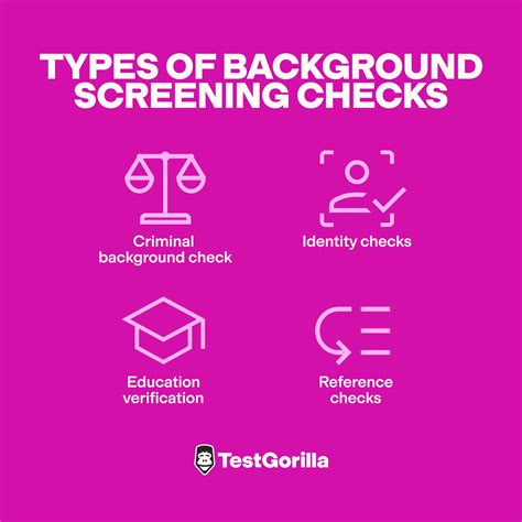Background Screening Testgorilla