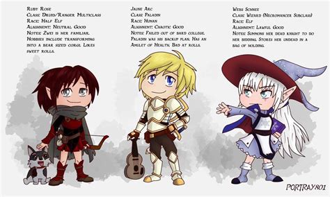 Rwby Nation I Can See Ruby As A Druidranger And Jaune