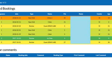 لغات برمجة خدمات برمجة وتطوير خمسات