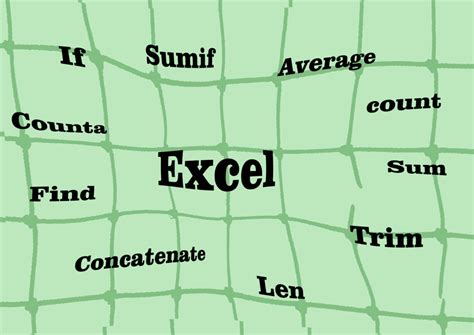 How To Lock A Cell In Excel Formula Step By Step Guide