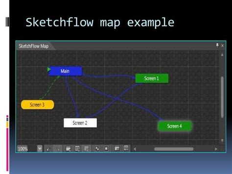 microsoft expression blend 4 ppt