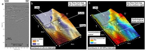 High Resolution Topography And Hydropotential Of The Outlet Zone Of