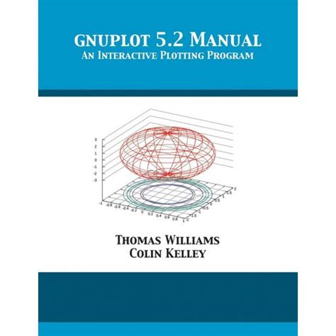 Gnuplot 52 Manual Con Ofertas En Carrefour Ofertas Carrefour Online