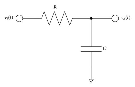 first order rc low pass circuit download scientific diagram