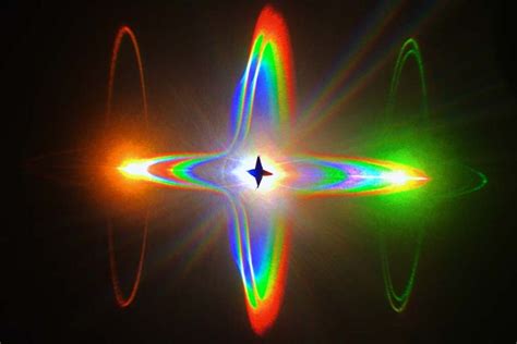 Schaefer Bergmann Diffraction Acoustic Waves Modulating Supercontinuum