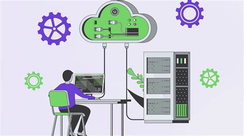 The Power Of Cloud Based Software Testing