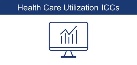 Tool To Simulate Intra Cluster Correlation Coefficients Among Medicare Beneficiaries With