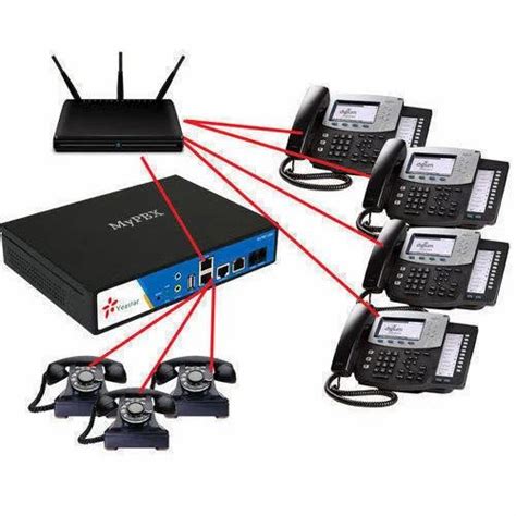 Yeastar Pbx System At Rs 39000 In Kolkata Id 19338245097