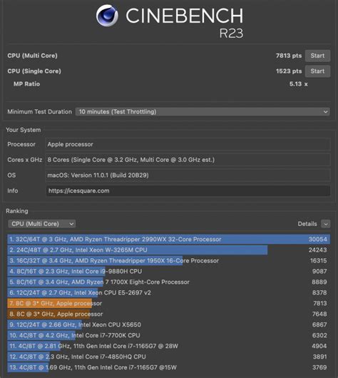 Apple M Chip CPU And GPU Benchmark Results ICESQUARE Solve Computer Server Problems