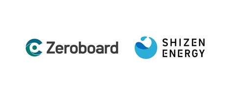 shizen energy and zeroboard partnership provides comprehensive scope 2 support from ghg