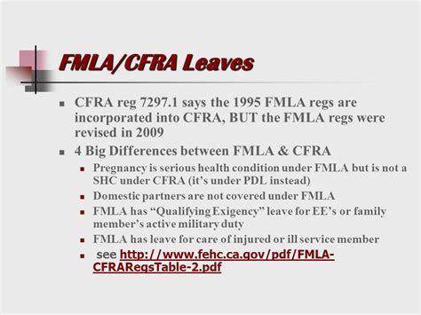 Fmla Cfra Pdl Comparison Chart Ponasa