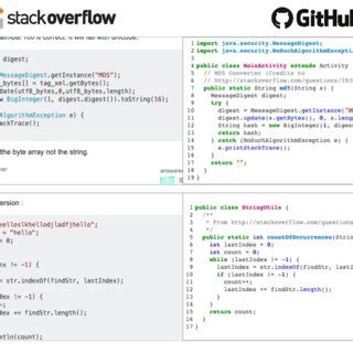 Examples Of Apization Patterns Found In Apizations From Stackoverflow