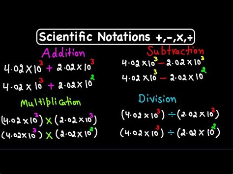 Adding Subtracting Multiplying And Dividing Scientific Notation