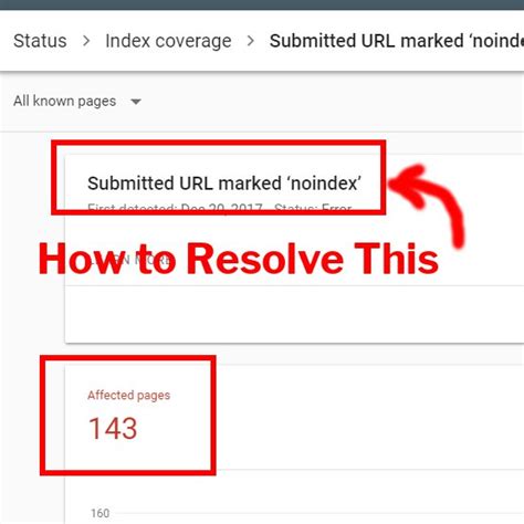 How To Fix A Submitted Marked Noindex Error Pearl Lemon Web