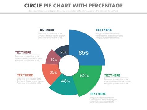 How To Make A Circle Graph In Powerpoint At Diana Longoria Blog