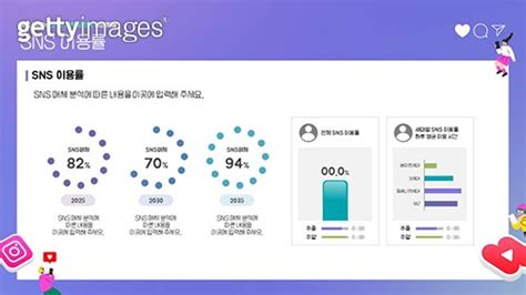 파워포인트 서브페이지 다이어그램 매출 올리는 Sns 마케팅 전략 Sns 운영 기획서 소셜미디어 보고서 이미지 Ppt325183 게티이미지뱅크