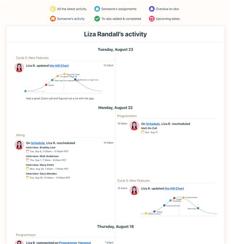 Basecamp Precios Funciones Y Opiniones Getapp México 2022