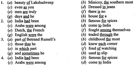 Editing Exercises For Class 9 Cbse With Answers Cbse Labs