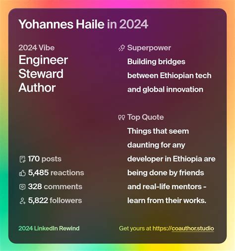 Yohannes Haile On Linkedin Iosdev Ethiopia Buildinpublic Linkedinrewind