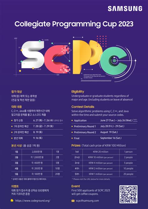 삼성전자 대학생 프로그래밍 경진대회 참가자 모집