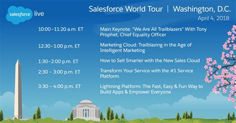 Salesforce Live ☁ Salesforcelive Twitter