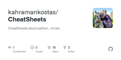 Cheatsheets Pdfs Python For Beginners Cheat Sheet Pdf At Main