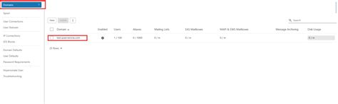 How To Configure Domain Level Spam Filtering Via Admin In SmarterMail IPSERVERONE