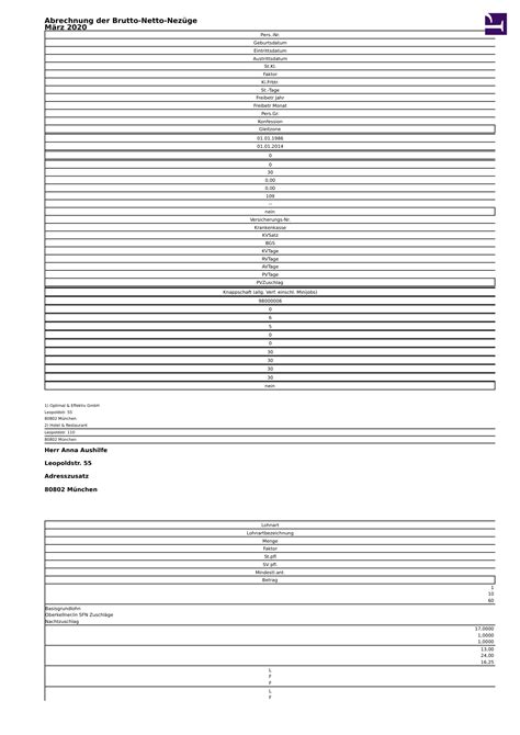 Print Css Rocks Printcss Css Paged Media Tutorial And Information