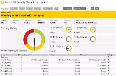 Sensor Of The Week Ssl Security Check Sensor