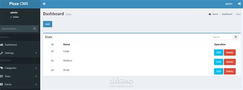 Implementing Dashboard For Restaurant Mobile App Using Php Codeigniter Framework مستقل