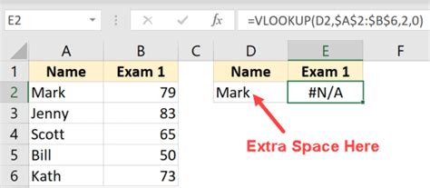 Excel Formulas Not Working Possible Reasons And How To FIX IT