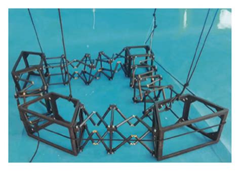 Deployment Process Of 19 14 Ring Prototypes Download Scientific Diagram