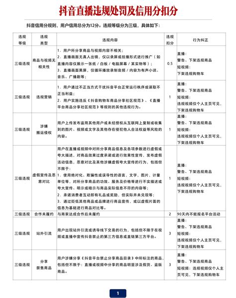 抖音直播规则禁忌有哪些（如何避免直播间被封） 英腾云课堂