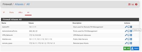 How To Configure Pfsense Firewall Rules