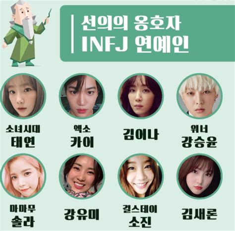 Infj 연예인 모음 인프제 유명인 테스트모아