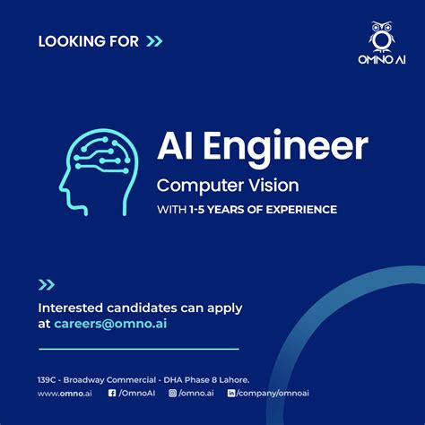 Muhammad Haris Posted On Linkedin