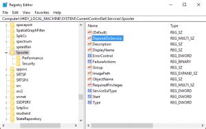 Fix Windows Could Not Start The Print Spooler Service On Local Computer TechCult