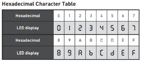 Z890 Edge Ti Ram Clocking Issues Msi Global English Forum