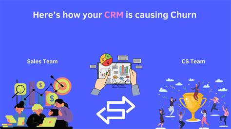 Crm Strategy That Eliminates Data Inconsistencies Inboxcrm By Appeq