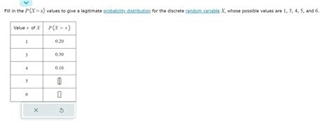 Solved Fill In The Pxx Values To Give A Legitimate