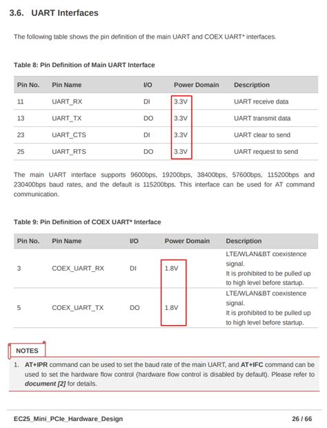G G LTE Base HAT With EC A Stopped Working UART G G