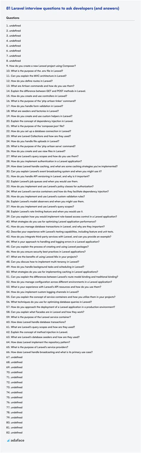 Laravel Interview Questions Adaface Laravel Interview Questions Adaface