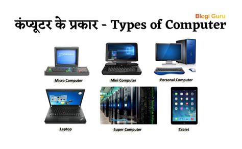 Types Of Computer In Hindi कंप्यूटर के प्रकार हिन्दी में