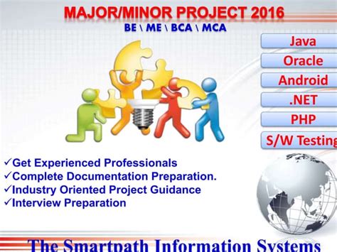Major Minor Project 2 Ppt