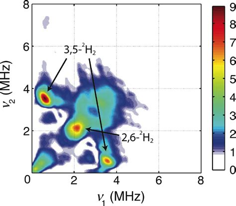 figure 5 from design and implementation of an fpga based timing pulse
